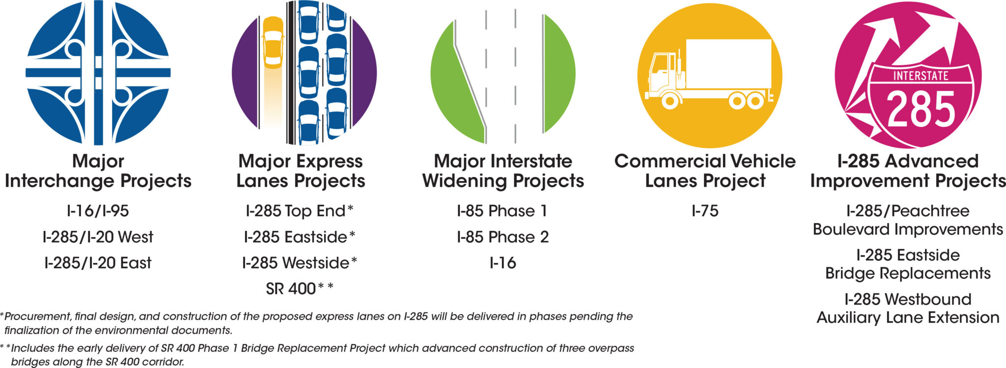 Home [majormobilityga.com]