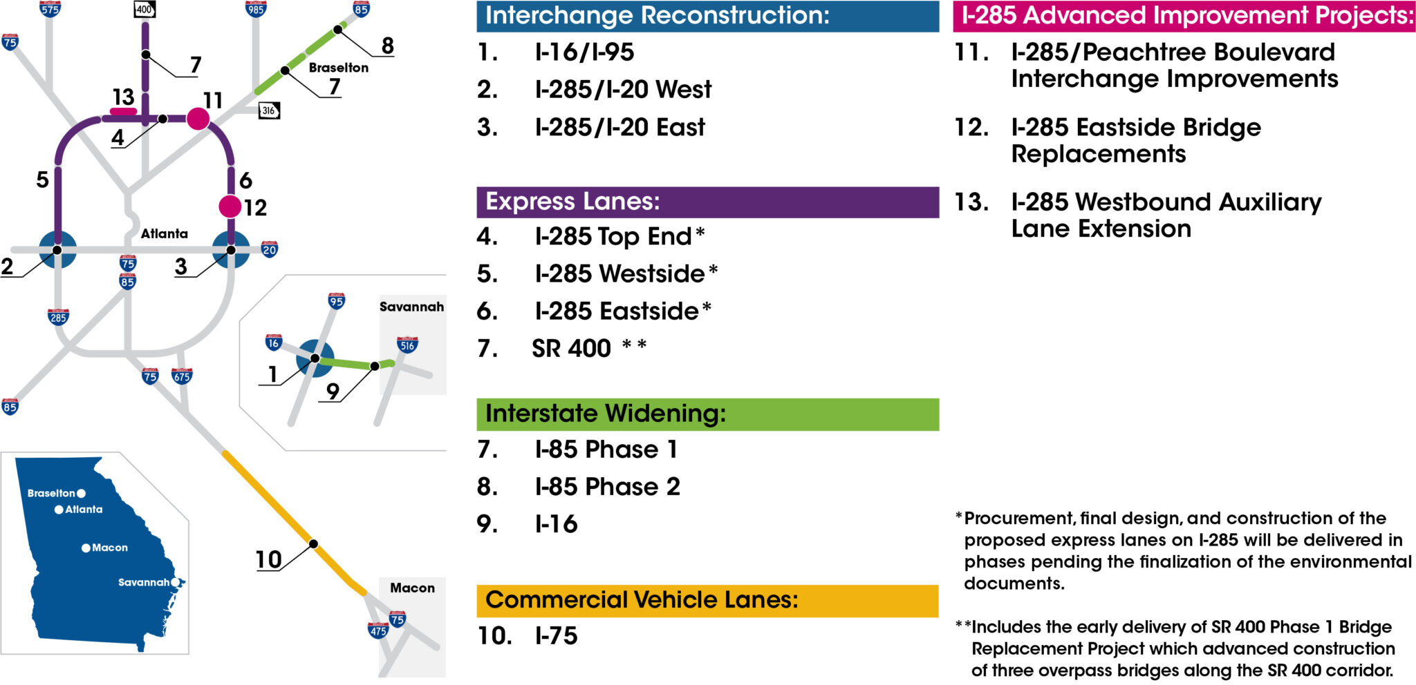 Home [majormobilityga.com]