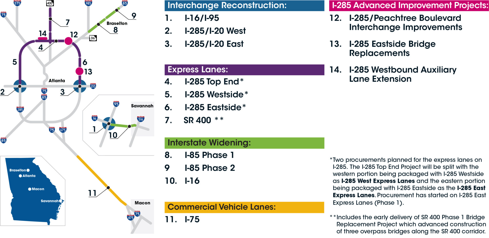 Home [majormobilityga.com]